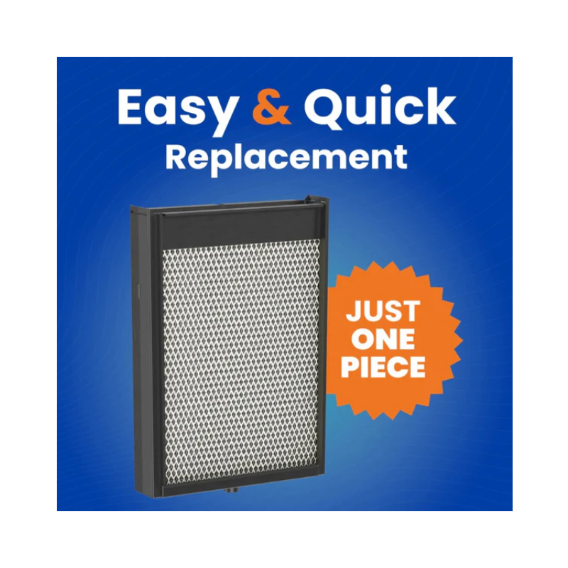 AprilAire H735EZ1A – EZ Kit Water Panel Filter Replacement | PureFilters