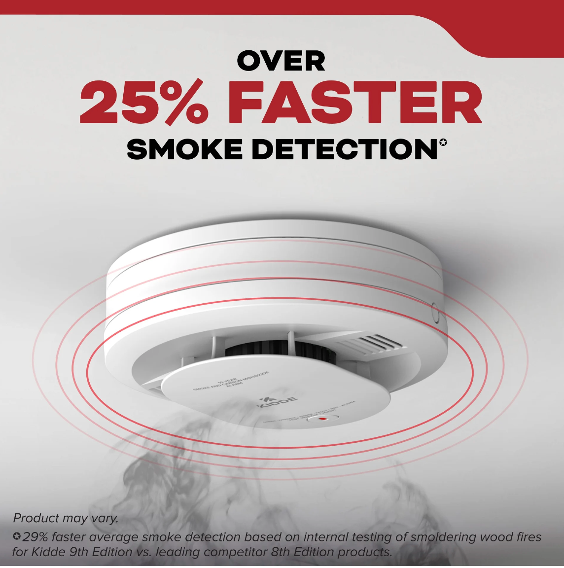Kidde Battery Operated Smoke Alarm (Model # 20SDR-CA) | PureFilters