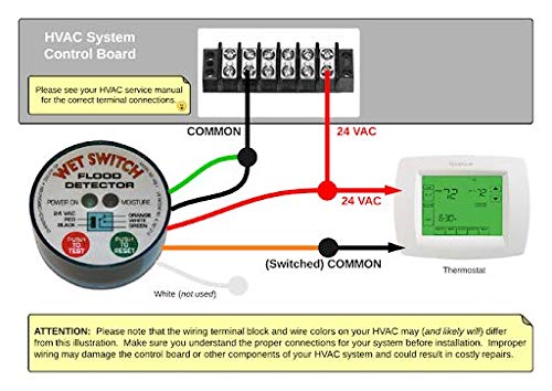 DiversiTech Wet Switch Flood Detector for Condensate Overflow Detection ...