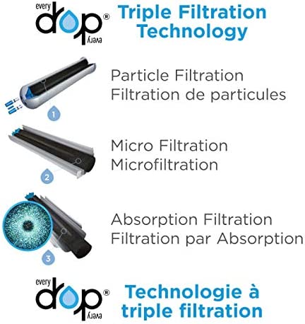 Whirlpool EveryDrop Refrigerator Water Filter #7/UKF7003 | PureFilters